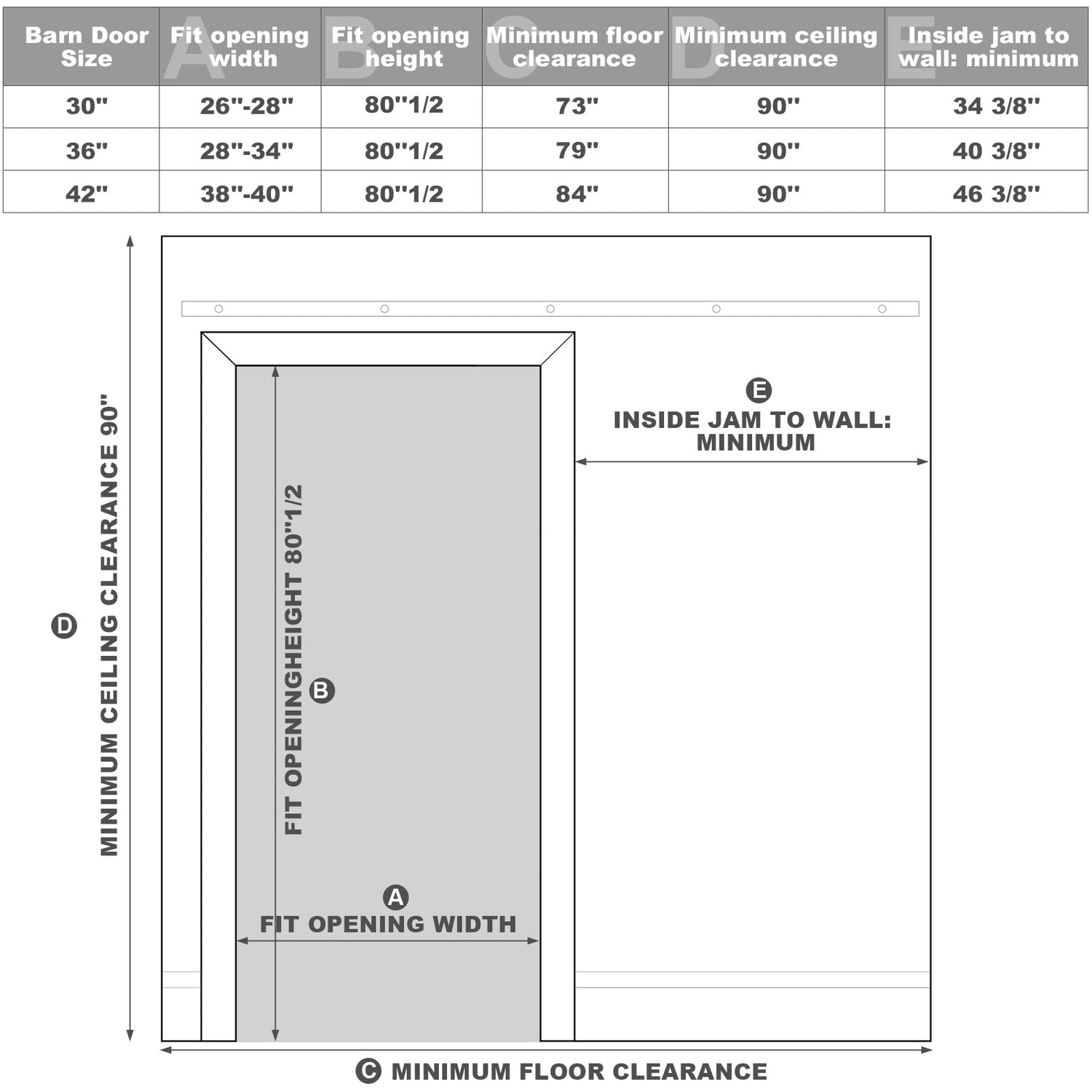 Ark Design Sliding Barn Door, Aluminum Frame, 4 Waves Style, Solid Cor