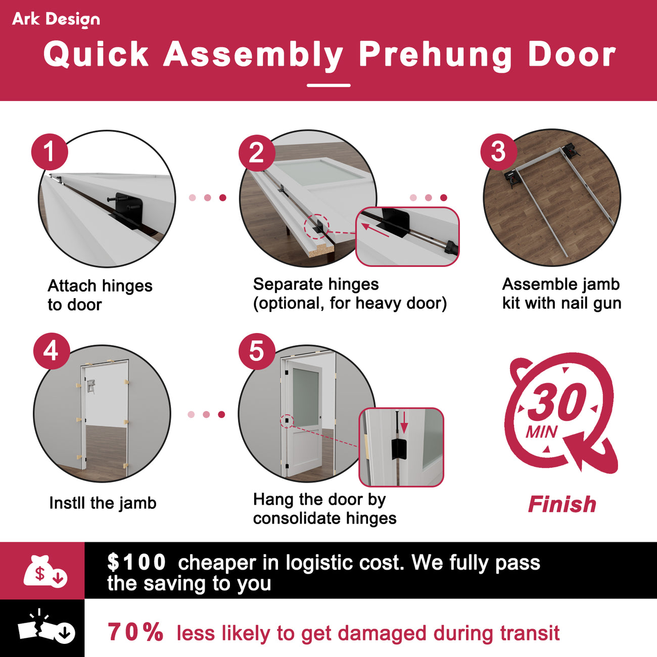 Ark Design Half-Lite Frosted Glass Door Slab with/without Prehung Kit,