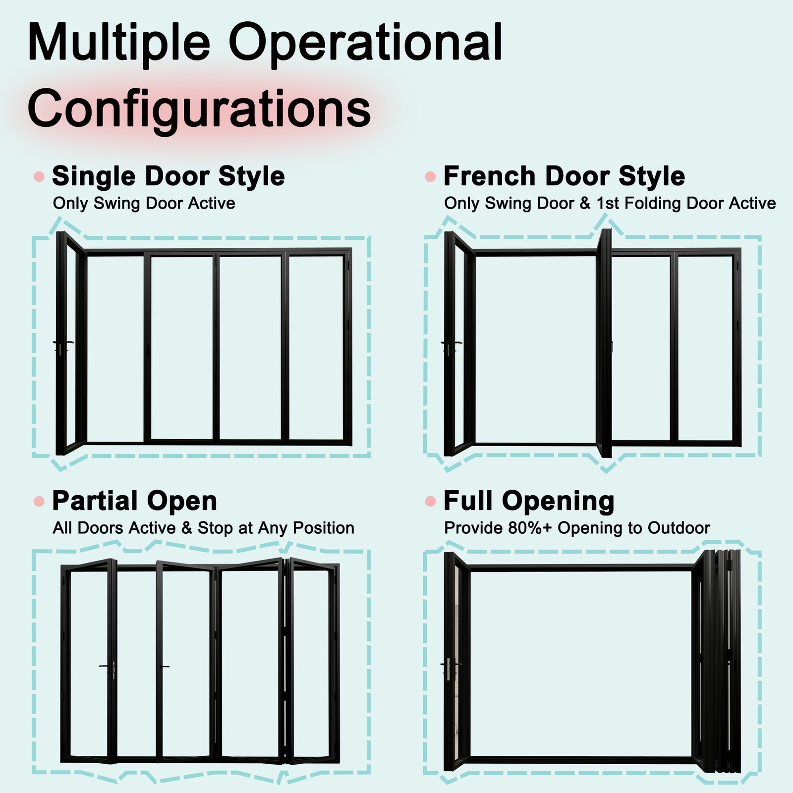 Ark Design Black-4 Panel Center Opening Outswing Double Tempered Glass ...