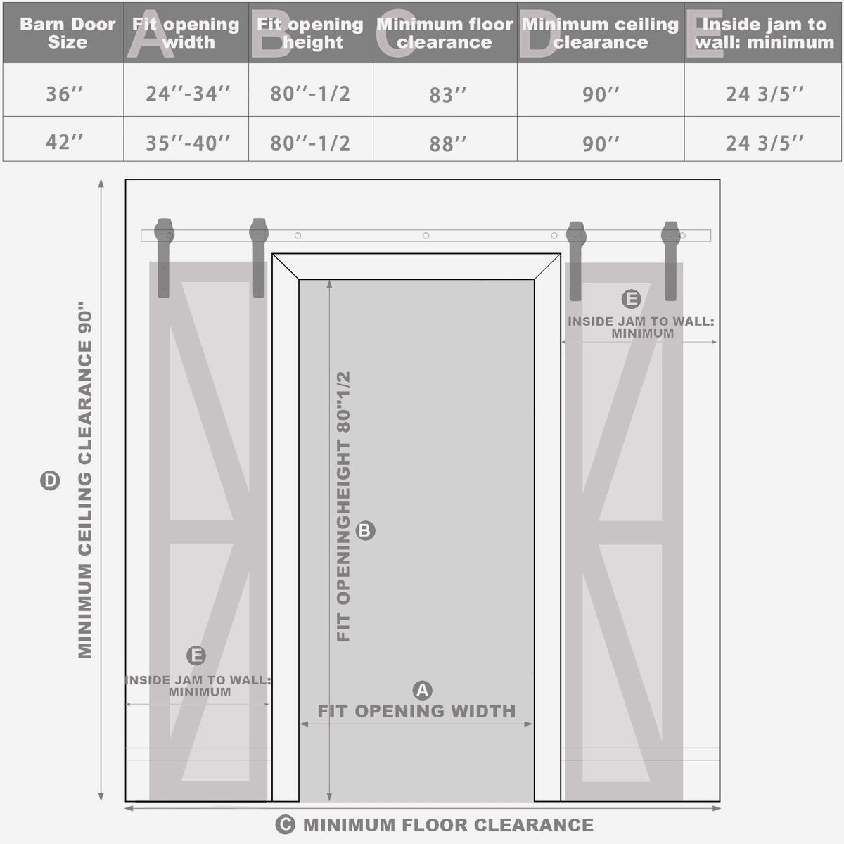 French Double Sliding Barn Door, 3-Lite Frosted Glass | Ark Design